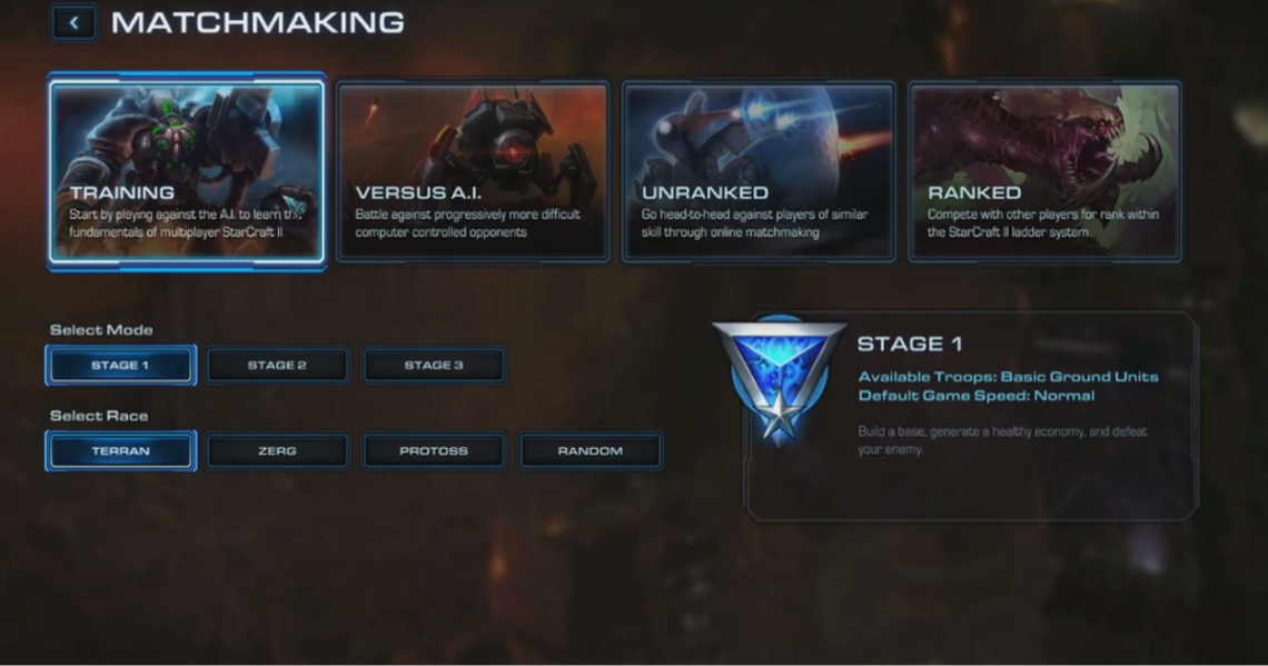 StarCraft 2 Ranking System Explained - The Game Statistics Authority ...