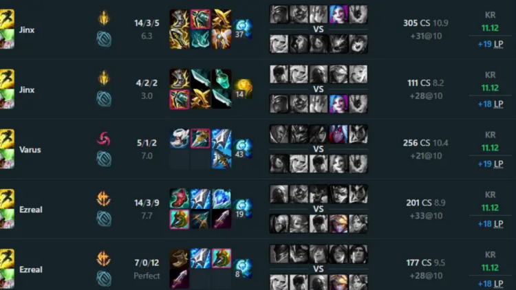 League of Legends Ranking System Explained (2026)